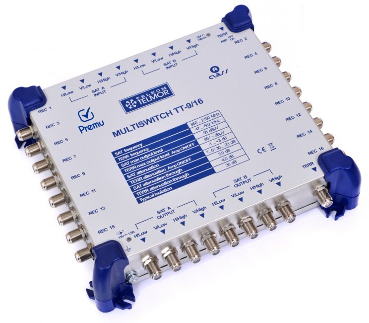 Multiswitch 9/8, 9/16, 9/24, 9/32 - GZT TELKOM-TELMOR