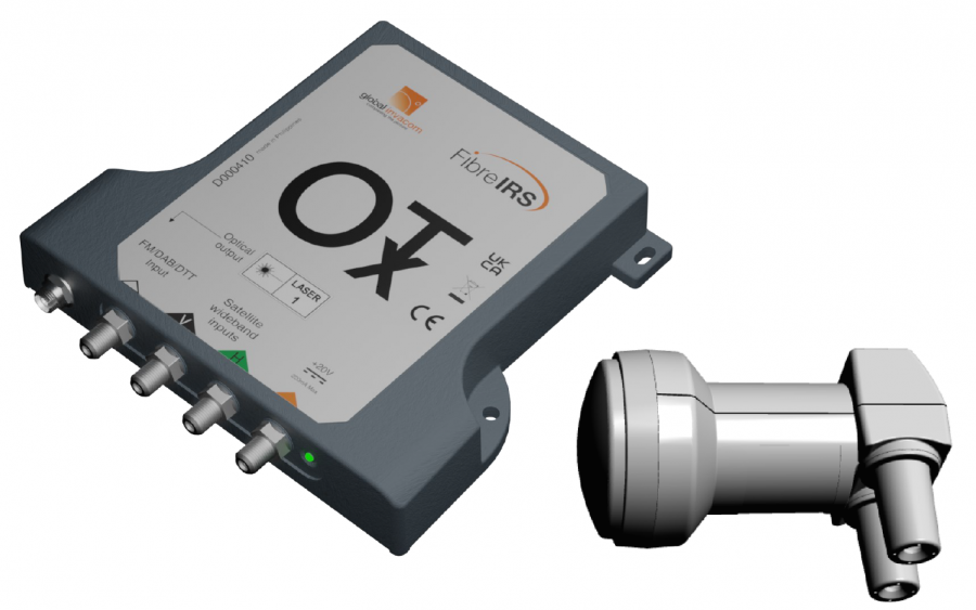 Instalacje antenowe. Optyka, anteny telewizyjne i wzmacniacze DVBT ...